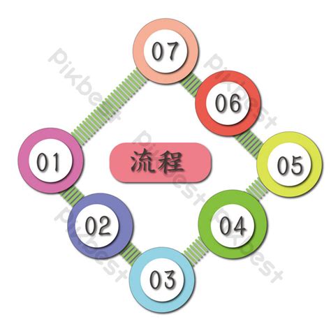 Flow Chart PNG Images AI Free Download Pikbest