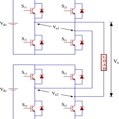 Five Level Cascaded Inverter Download Scientific Diagram
