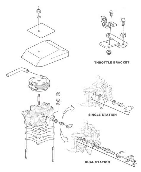 Crusader Carburetor Mounting