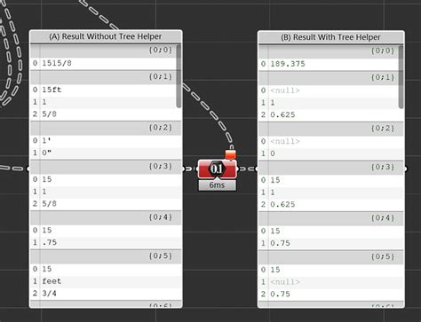 Python Struggling With Data Trees Iterating Nested Lists Scripting