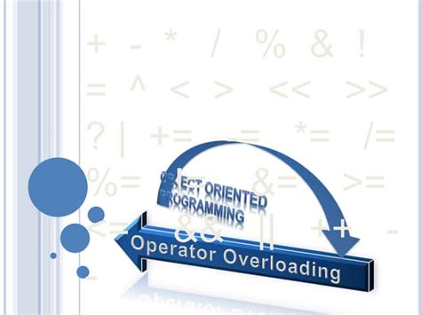 Operator Overloading Ppt