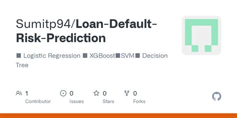 Github Sumitp Loan Default Risk Prediction Logistic Regression