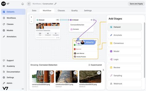 Top Image Annotation Tools With Their Pros And Cons