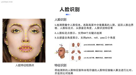 【聆思csk6系列公开课】人脸识别算法最佳应用实践讲解（视频ppt） 极术社区 连接开发者与智能计算生态
