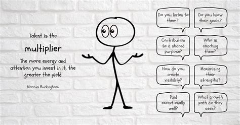 How To Give Better Feedback As A Developer By Mazaher Muraj