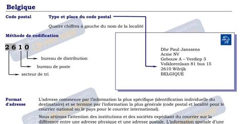 Codes Postaux De Belgique Cybo