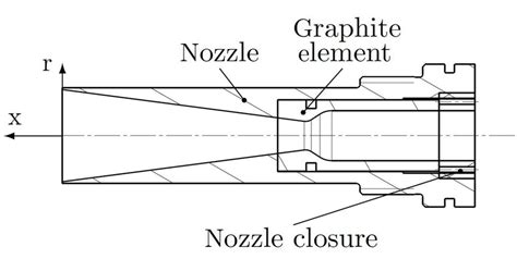 Image Of The Nozzle Figure 6 Cad Drawing Of The Nozzle Download