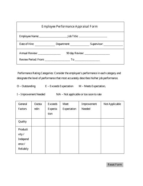 Employee Performance Appraisal Form Sv