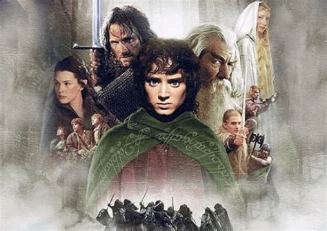 O Senhor dos Anéis Ordem de leitura dos Melhores Livros de Tolkien