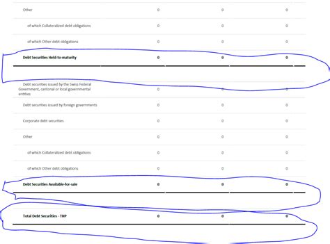 Conditional Formatting Not Working Post May 2022 U Qlik Community