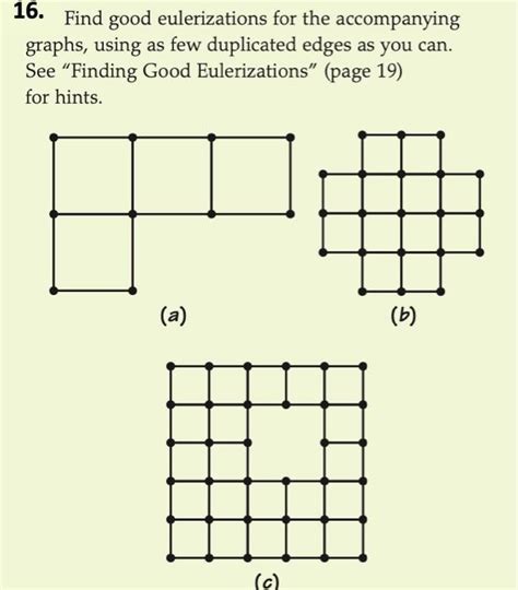 Solved Find Good Eulerizations For The Accompanying Chegg