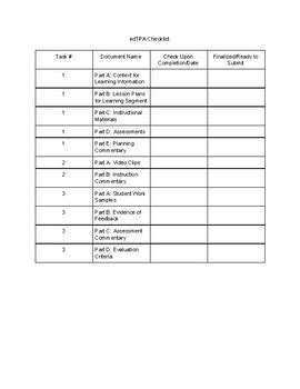 Edtpa Checklist By Morgan Friedrickson Teachers Pay Teachers