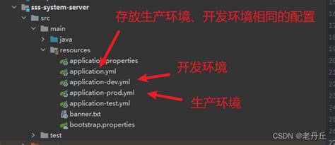Springbootvue 前后端分离 微服务项目 打包部署全流程（原始部署宝塔部署）springboot Vue项目宝塔部署 Csdn博客