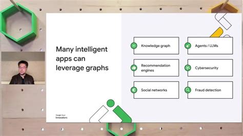 Build Intelligent Apps With Spanner Unifying Graph Vector And Full Text Search Christian Sestu