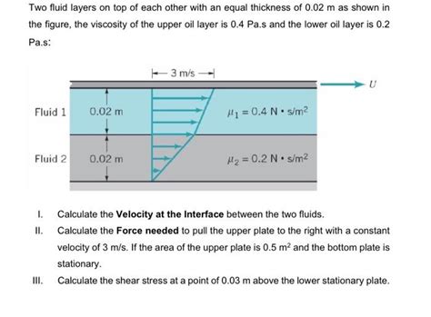 Solved Two Fluid Layers On Top Of Each Other With An Equal
