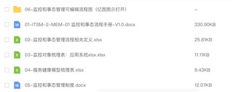 It运维监控系统有哪些容易踩的坑？ 知乎