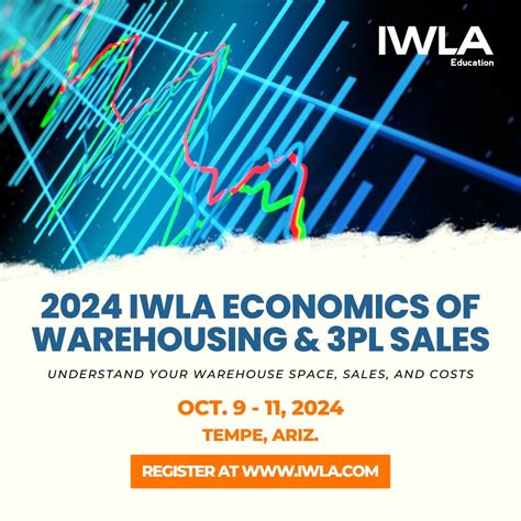 International Warehouse Logistics Association On Linkedin Iwlaedu