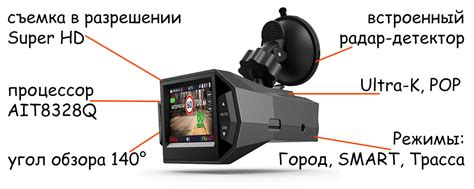 Playme P600SG купить видеорегистратор Playme P600SG см отзывы 0шт цены ...