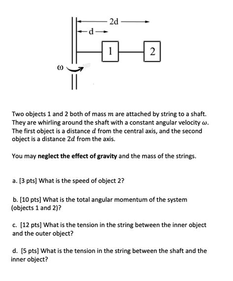 solved two objects 1 and 2 both of mass m are attached by