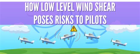 Low Level Wind Shear Risks And Mitigation For Pilots