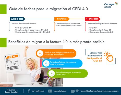 Cfdi Pagos 4 0 Complemento Image To U