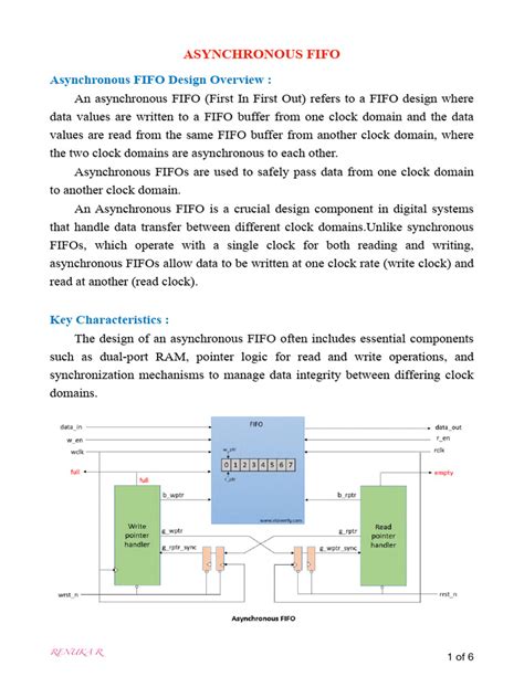 asynchronous fifo pdf