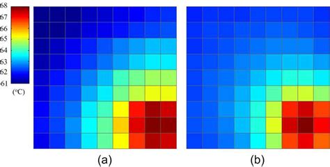 Steady State Validation Of The Hotspot Compact Thermal Model A Download Scientific Diagram