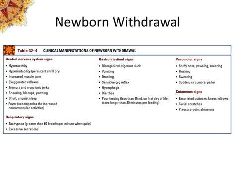 Ppt Nurs 2410 Unit 4 Powerpoint Presentation Free Download Id3383843