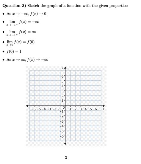Solved Question Sketch The Graph Of A Function With The Chegg