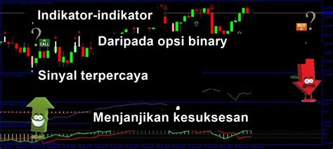 indikator trading binary