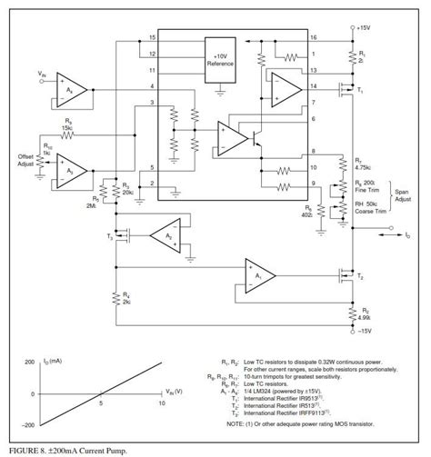 XTR Sinking Current Source Amplifiers Forum Amplifiers TI E E Support Forums