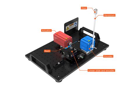 Pendulum Kit Robots5