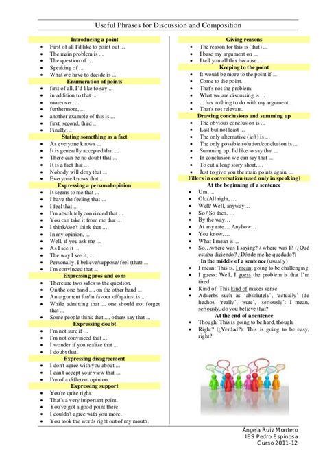 Useful Phrases For Discussion And Composition Introducing A Point