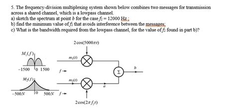 solved use n 2 5 the frequency division multiplexing system shown