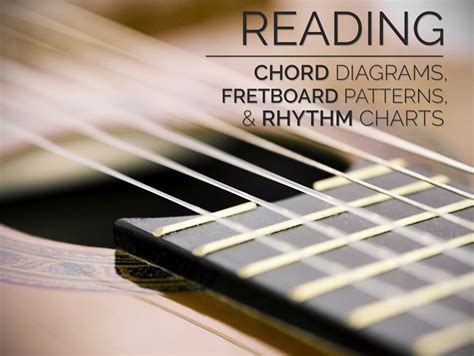 Reading Chord Diagrams Fretboard Patterns And Rhythm Charts Guitar Lesson World