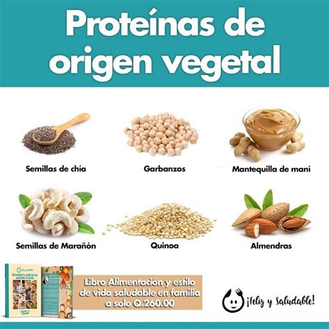 Proteínas De Origen Vegetal