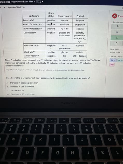 can someone explain why it isn t a r mcat