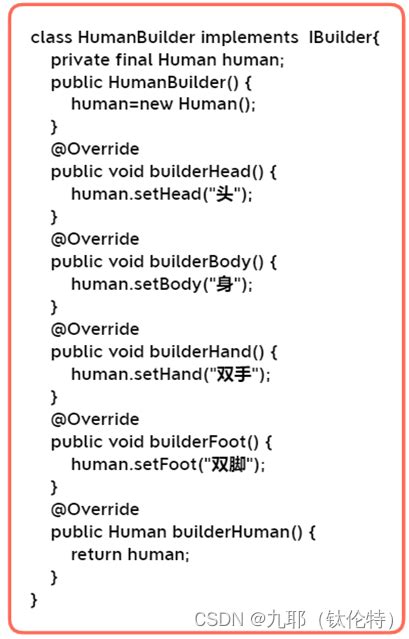 23种设计模式（五）建造者模式（阁瑞钛伦特软件 九耶实训） Csdn博客
