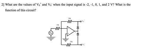 Solved What Are The Values Of V 0 And V 0 When The Input Chegg Com