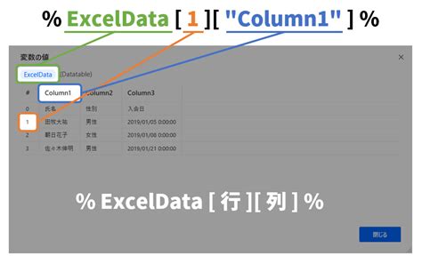 Datatable Power Automate サポート