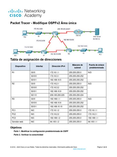 2 4 11 packet tracer modify single area ospfv2 pdf estándares de