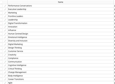 database structure for marketplace database bubble forum