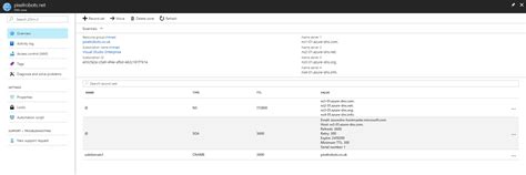 Step By Step Azure App Service Domain Preview Pixel Robots