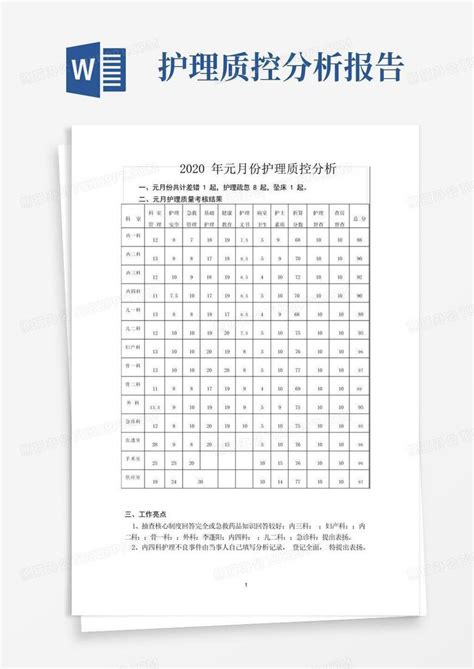 医院护理质控月度分析报告Word模板下载 编号qwmokvzw 熊猫办公