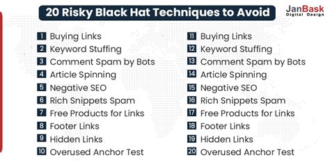 Black Hat Seo 20 Risky Black Hat Seo Techniques To Avoid