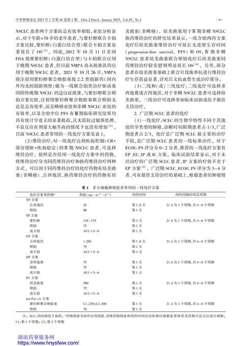 Ⅳ期原发性肺癌中国治疗指南（2023年版）指南•规范•共识药讯中心湖南药事服务网