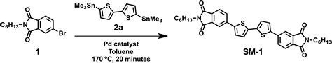 Utility Of A Heterogeneous Palladium Catalyst For The Synthesis Of A