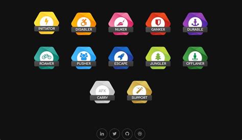 CSS Hexagon Examples With Source Code OnAirCode