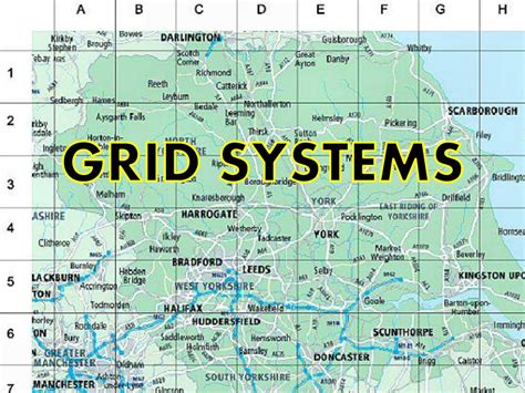 PPT GRID SYSTEMS PowerPoint Presentation Free Download ID 2810947