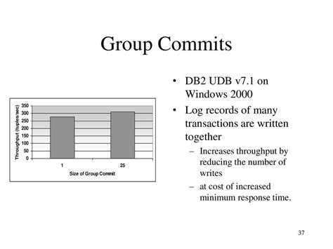 database tuning principles experiments and troubleshooting techniques
